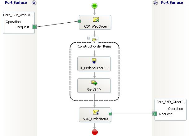 Updating Repeating Nodes In An Xml Document With The Same Value Using Xpathmutatorstream